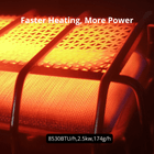 Sunflower X Stove/Gas Heater | 2-in-1 Outdoor Cooking & Heating – Fire ...
